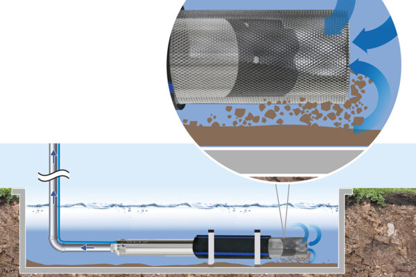 ZDS bronpompinstallaties | Pompen Reynaert
